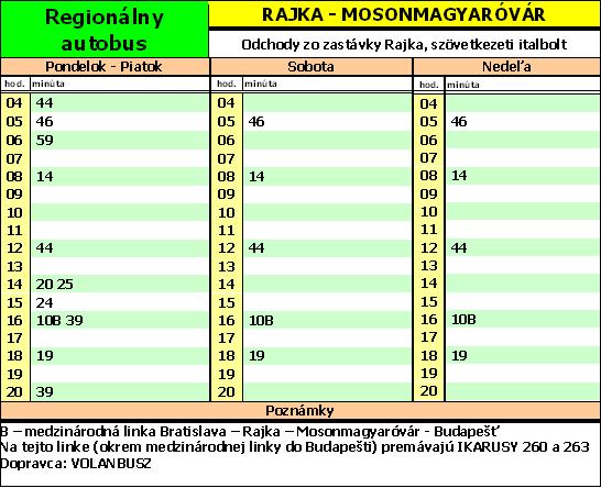 Cestovný poriadok :: IKARUSY SR